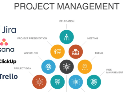 Technical IT Project Manager for Software Development | Upwork