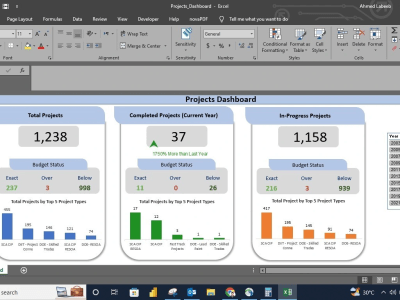 Projects Dashboard using Microsoft Excel. | Upwork