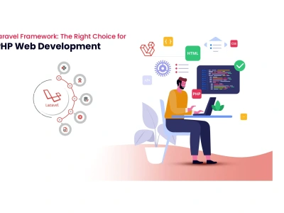 Custom Laravel or Codeigniter app tailored to your business needs. | Upwork