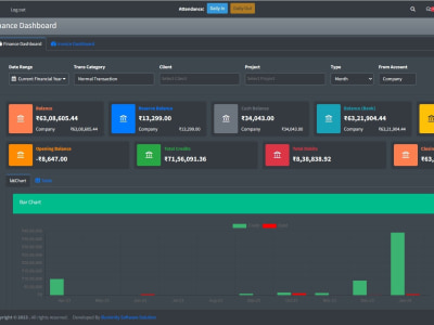 Software Development, Services including maintenance and Consulting ...