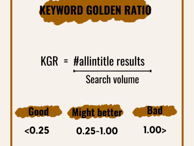 Keyword research with KGR for improved SEO and content strategy | Upwork