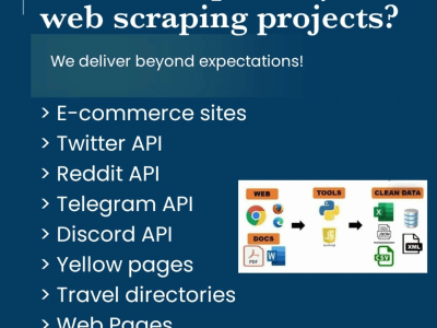 Web Scraping Python Solutions | Upwork