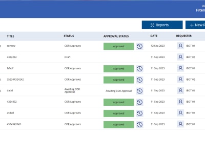 Canvas PowerApps with Custom UI | Upwork