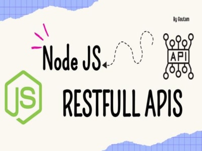 Node js developer for developing apis and backend. | Upwork