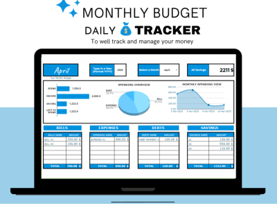 An automatic dashboard and cleaned data using google sheet, excel... | Upwork