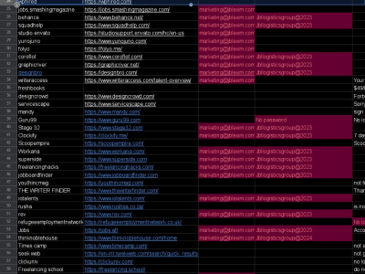 Professional Data Entry Services with quick turnaround times | Upwork