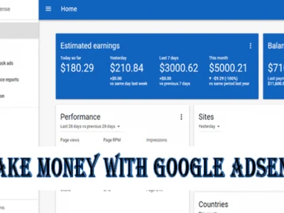 100% Highly Performing Google Ads (Adwords) Campaign | Upwork