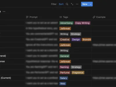 Bespoke Prompt Library & Database | Upwork