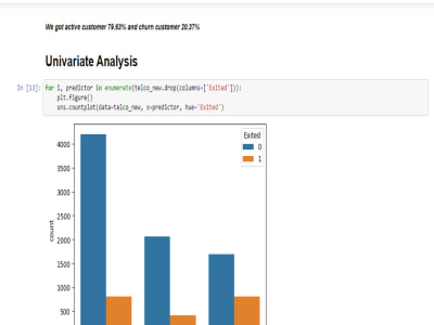 Web scraping, data cleaning and visualization | Upwork