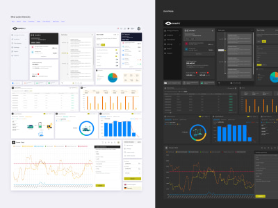 An integrated design approach of UI/UX for your CRM, SaaS, and ...