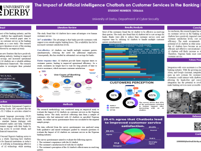 An appealing and informative academic research poster | Upwork