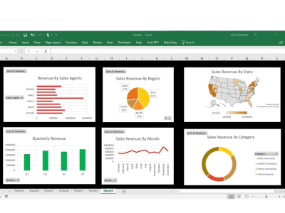 Interactive excel dashboard, pivot table, charts and data visualization | Upwork