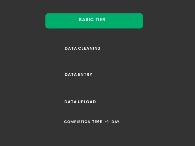 A competent Virtual Assitant | Upwork