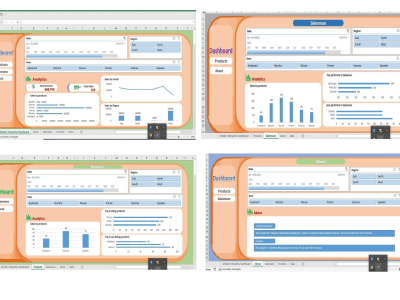 MS Excel Dynamic Dashboard | Upwork