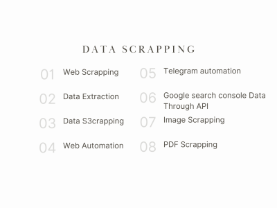 Web Scraping, Data Extraction, Data Scraping and Web Automation service | Upwork