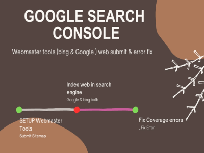 Setup Google search console, index coverage errors and setup gsc, ga4, GTM | Upwork