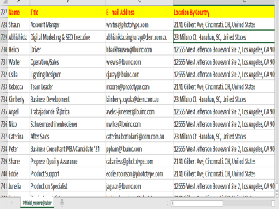 Data entry, web scraping, typing, copy paste, data conversion, Pdf, Sheets | Upwork
