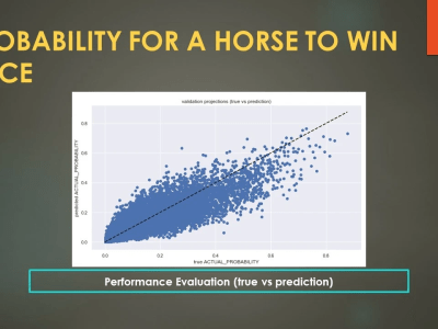 High quality Machine Learning Modeling for Structural/Tabular data | Upwork