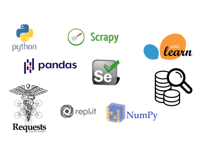 Scraped data from websites | Upwork
