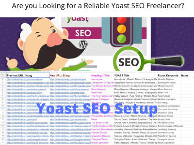WordPress YOAST SEO Set Up And Optimization | Upwork