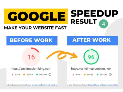 A super fast google page speed optimization service for your WP website | Upwork