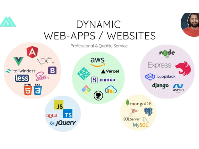 A professional dynamic web application website | Upwork
