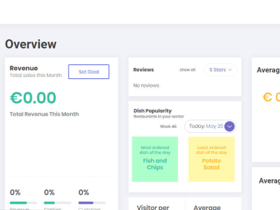 React web app developed with modern UI | Upwork