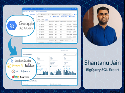 Big data analysis done in BigQuery using SQL. | Upwork