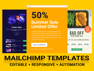 MailChimp Email Template | Newsletter Template Design & Development ...