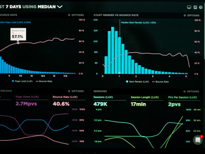 A Data analysis, visualization, and management expertise | Upwork