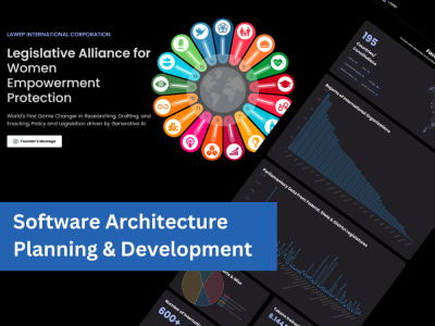 Software Development Planning services, experienced and proven track record | Upwork