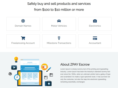 A responsive and interactive web application that will boost your ...