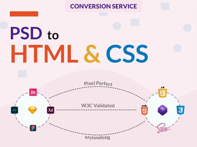 A PSD/XD/Figma/Sketch to Responsive HTML & CSS | Upwork