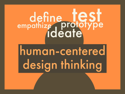 A HUMAN-CENTERED DESIGN THINKING Workshop | Upwork