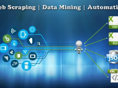 Data from any website through Web Scraping | Data Mining | Automation | Upwork
