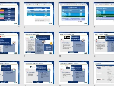 A modern PowerPoint presentation designs | Upwork