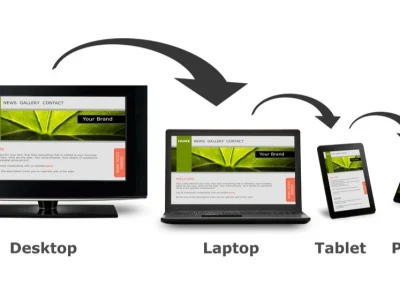 Awesome UI Design on time | Upwork