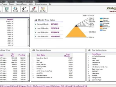 Customize desktop application design and development for your business ...