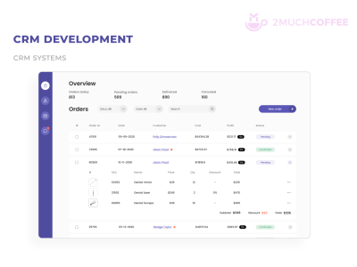 Custom CRM/ERP system that will make your business effective. | Upwork