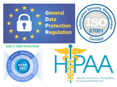 ISO 27001 / HIPAA / SOC2 / GDPR gap analysis and action plan. | Upwork