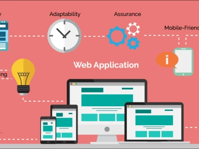 A fantastic Web Application for your business | Upwork