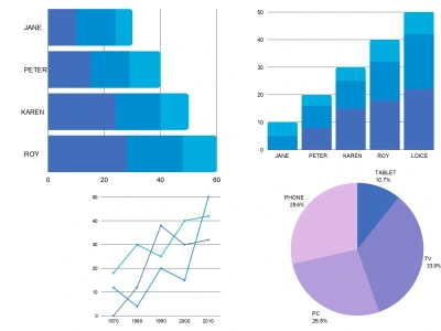 A visually appealing data to drive insights and decision making. | Upwork