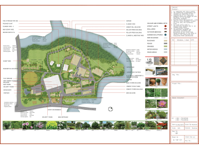An Amazing Masterplan for Your Design Project | Upwork