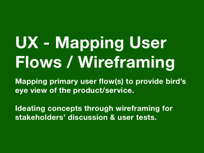 UX - user journey mapping / wireframing | Upwork