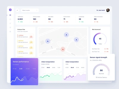 Web admin dashboard design (UI/UX) | Upwork