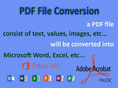 PDF file converted into word, excel, etc... | Upwork