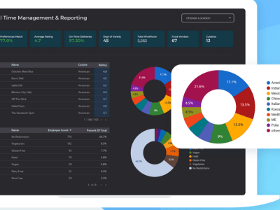 An expert React JS developer | Upwork