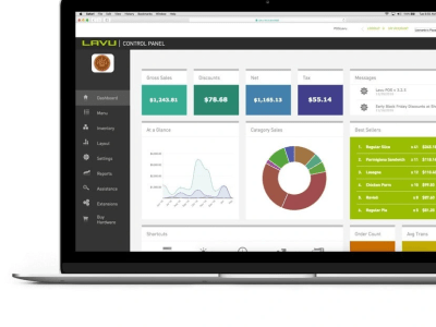 A complete ERP/ CRM | Upwork