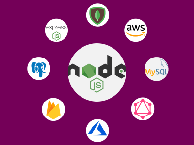 A nodejs mongodb restful API or custom backend | Upwork