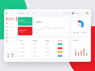 Modern web application and dashboard design | Upwork